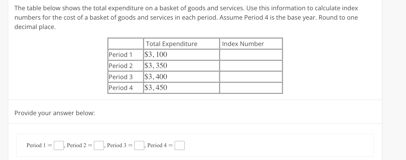 Solved The table below shows the total expenditure on a | Chegg.com