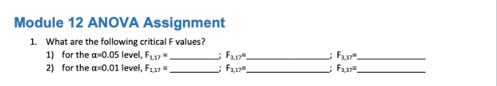 Solved Module 12 ANOVA Assignment 1. What are the following | Chegg.com