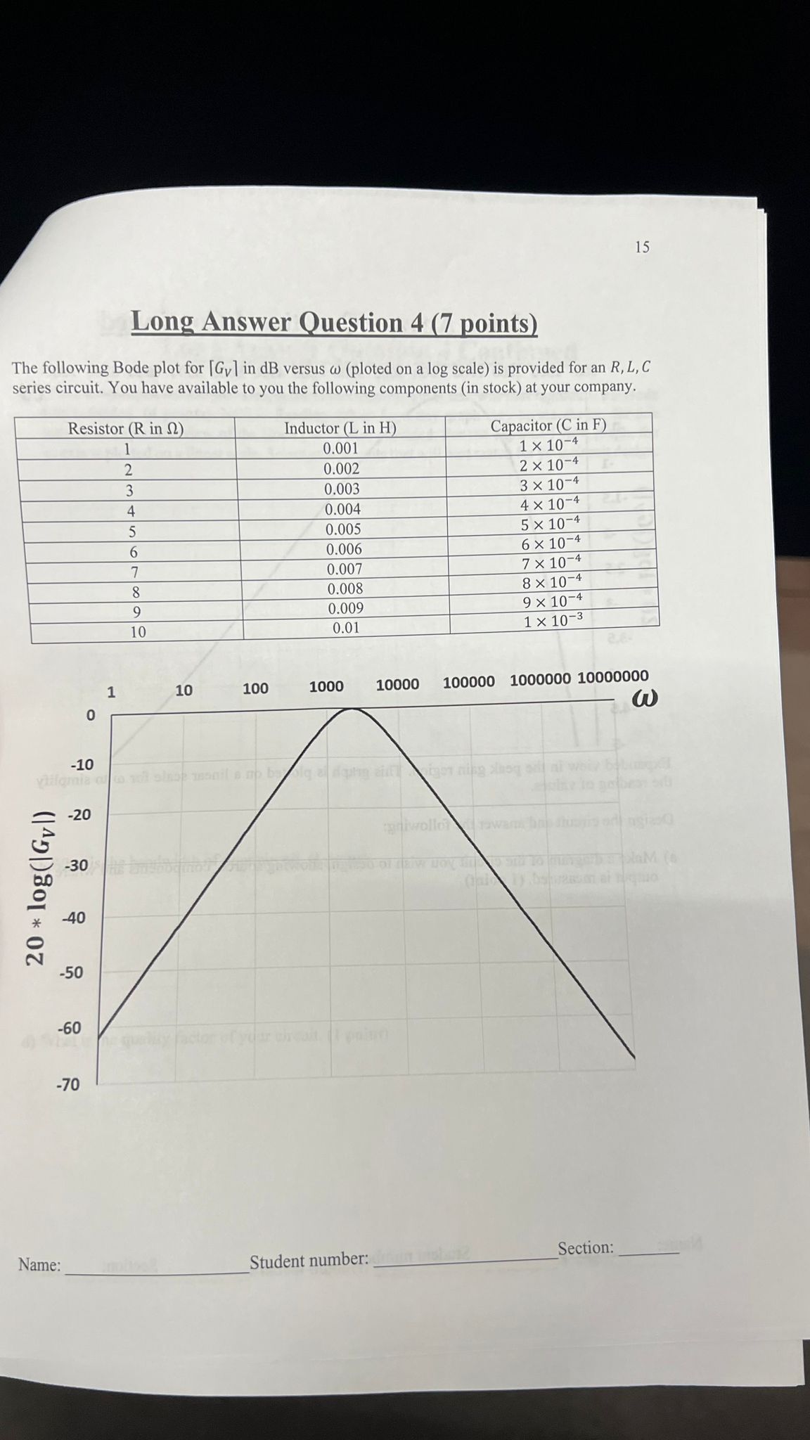 Solved Long Answer Question 4 (7 points) The following Bode | Chegg.com