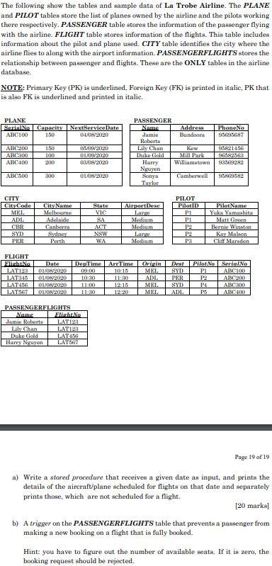 The following show the tables and sample data of La | Chegg.com