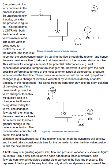 Solved A2. a) The control scheme for part of a process is | Chegg.com