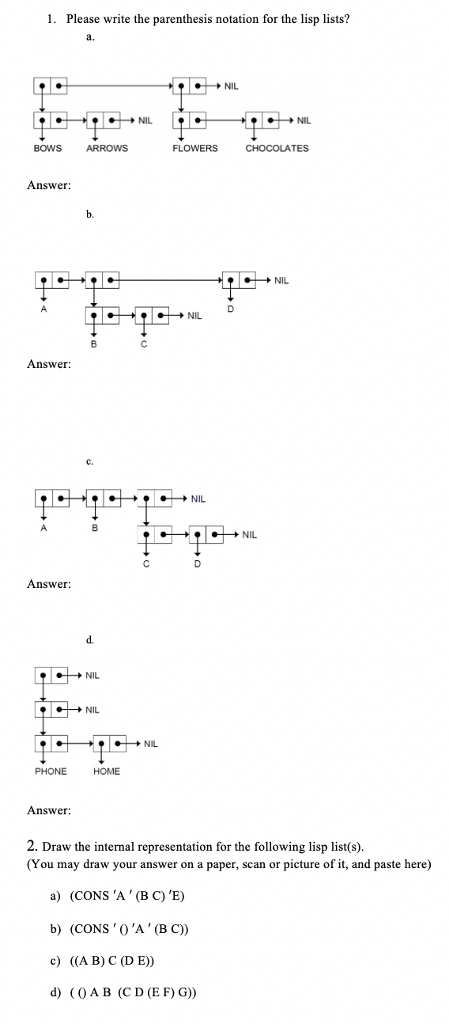 Solved 1. Please write the parenthesis notation for the lisp | Chegg.com