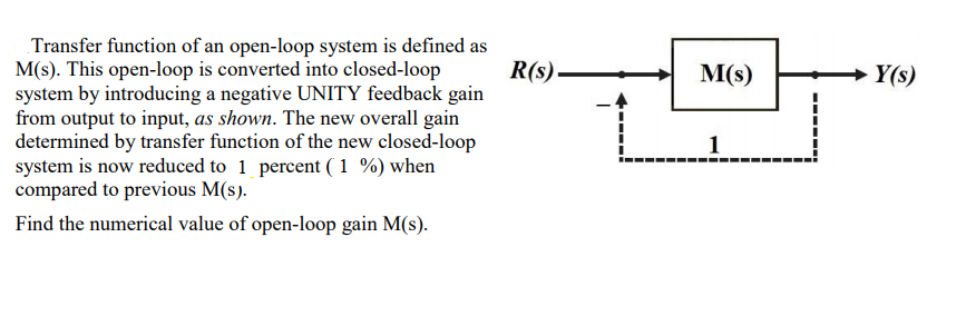 Solved Transfer Function Of An Open Loop System Is Defined 0744