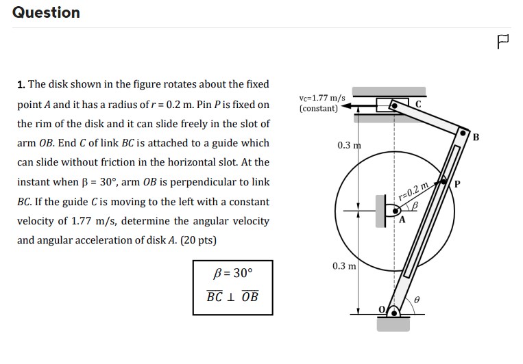 Solved 1. The disk shown in the figure rotates about the | Chegg.com