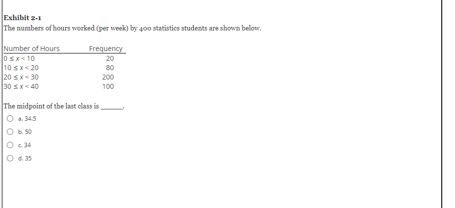 Solved Exhibit 2-1 The numbers of hours worked (per week) by | Chegg.com