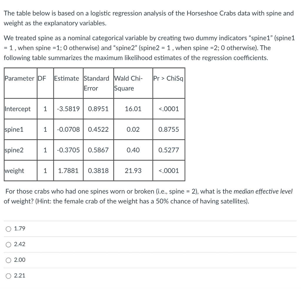 Solved The table below is based on a logistic regression | Chegg.com