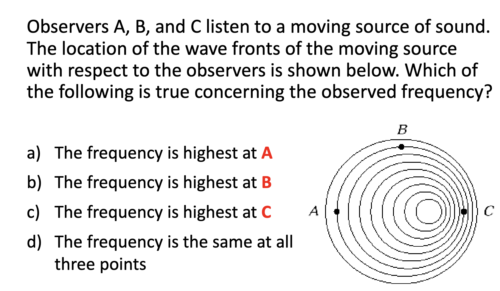 Solved Observers A,B, and C listen to a moving source of | Chegg.com