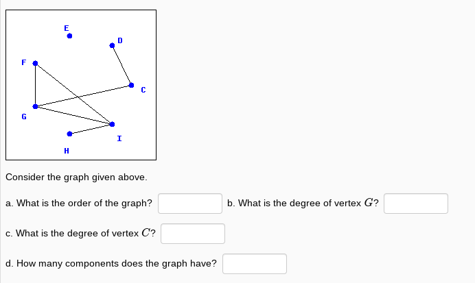 Solved Consider the graph given above. a. What is the order | Chegg.com