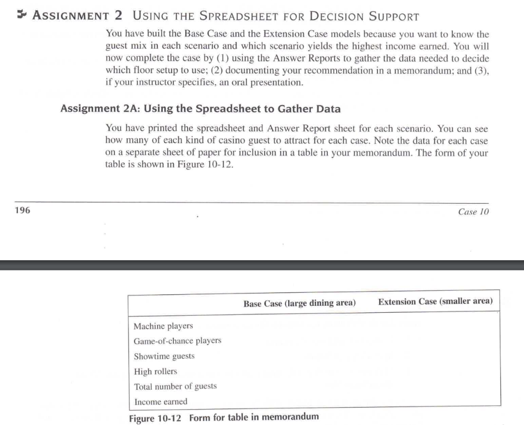 Assignment 1 Creating a Spreadsheet for Decision | Chegg.com