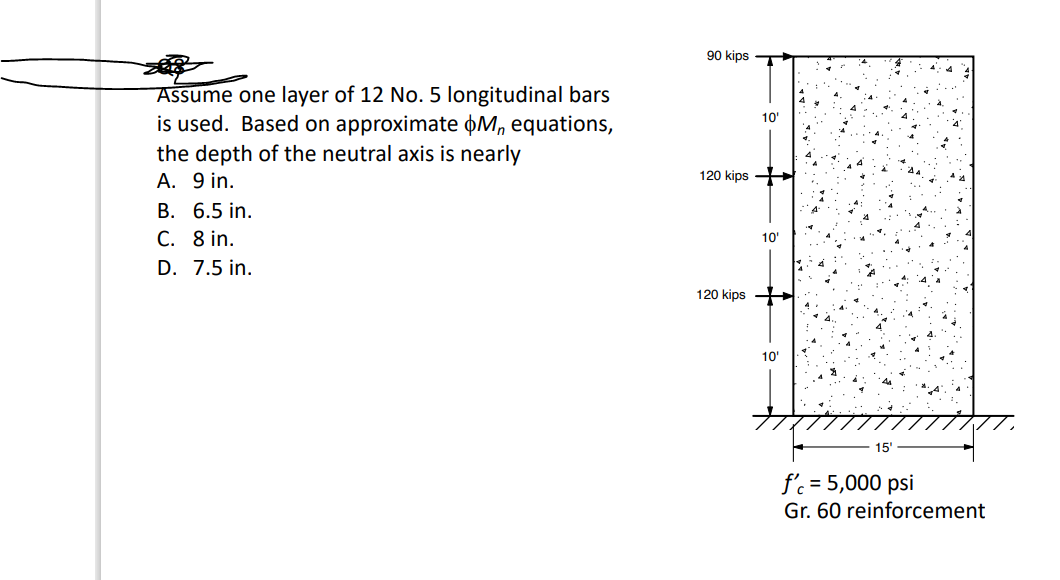 Solved Assume one layer of 12 No. 5 longitudinal bars is | Chegg.com