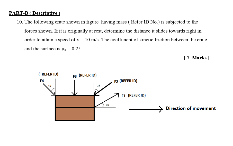 PART-B ( Descriptive) 10. The following crate shown | Chegg.com
