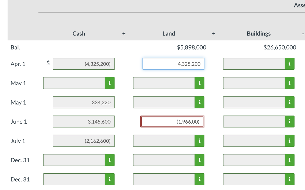 Solved Enter the 2023 transaction in a tabular summary. | Chegg.com