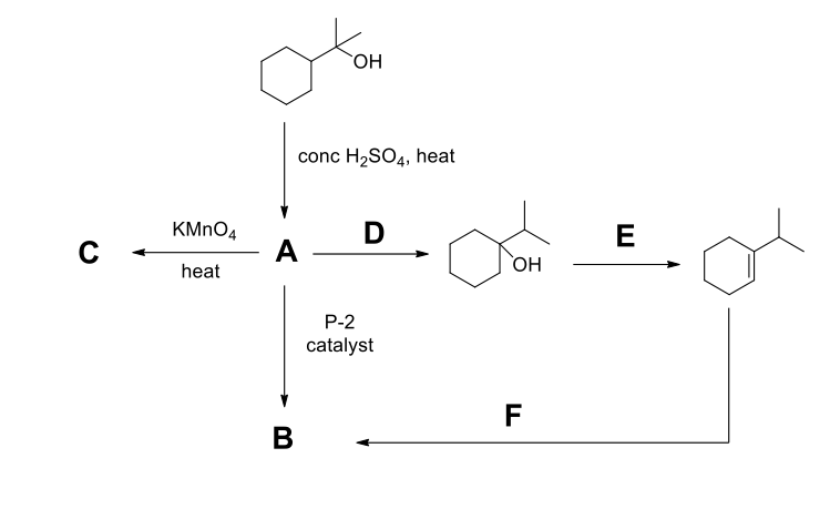 Solved ?? conc H2SO4, heat KMnO4 ?? heat P-2 catalyst | Chegg.com