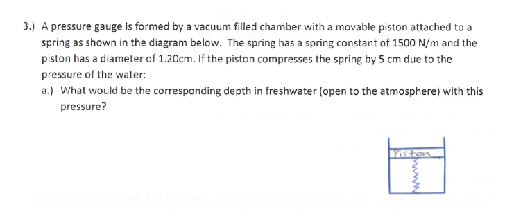 Solved 3.) A pressure gauge is formed by a vacuum filled | Chegg.com