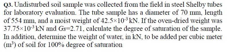 Solved Q3. Undisturbed soil sample was collected from the | Chegg.com