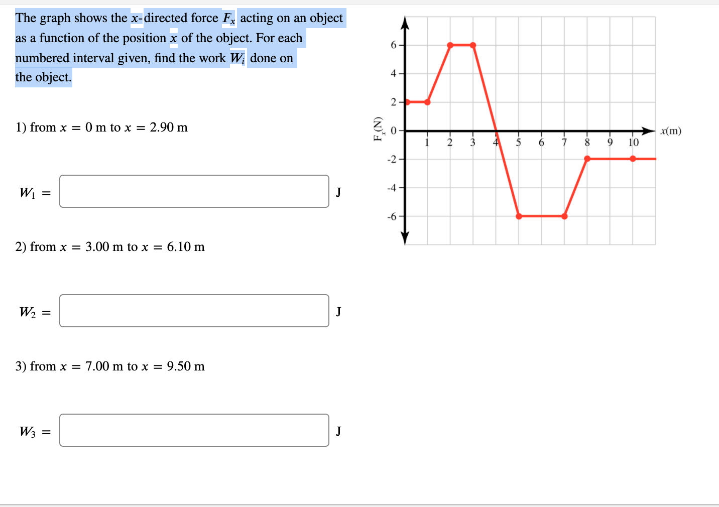 Solved The graph shows the 𝑥-directed force 𝐹𝑥 acting on | Chegg.com