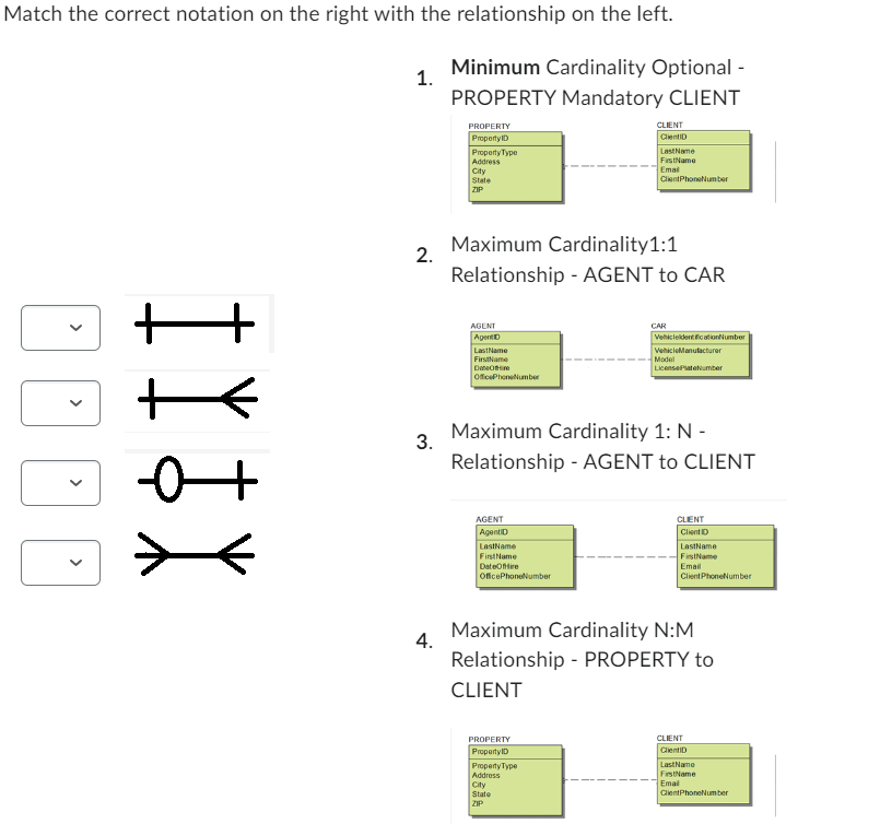 Solved Match the correct notation on the right with the | Chegg.com