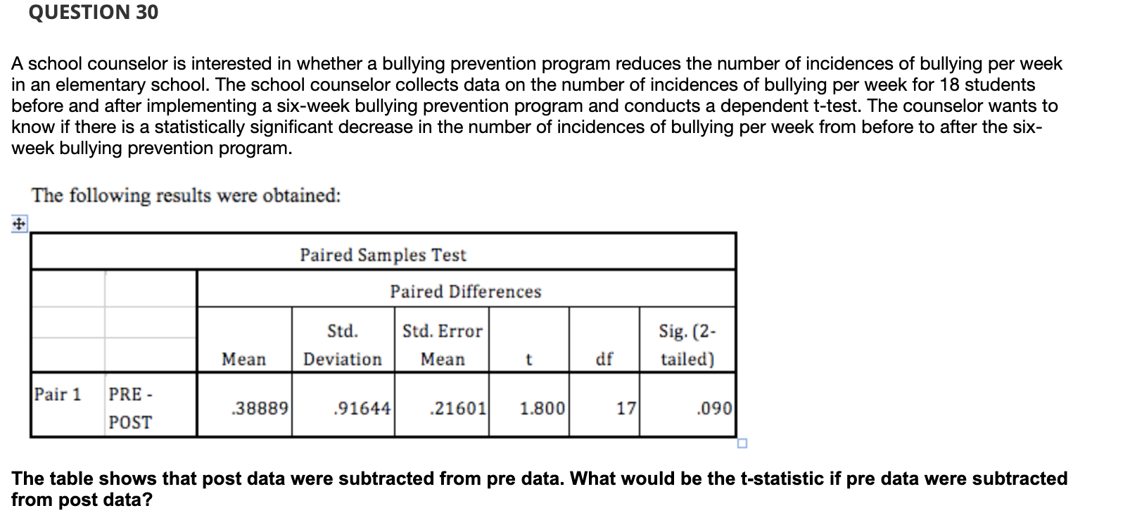 Solved 1. The table shows that post data were | Chegg.com