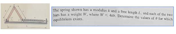 Solved The spring shown has a modulus k and a free length L, | Chegg.com