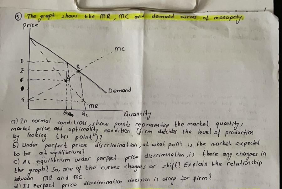 Solved The graph shows the MR, mc and demand curves of | Chegg.com