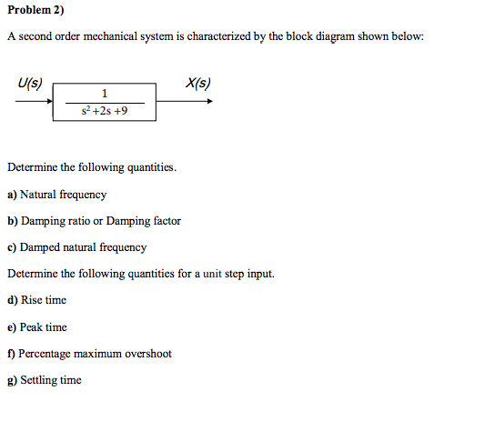 Solved Problem 2) A second order mechanical system is | Chegg.com