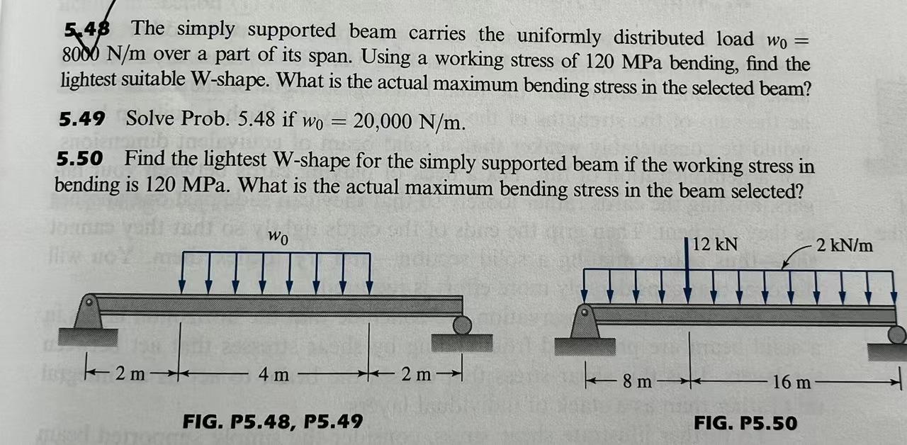 Solved 5.48 The simply supported beam carries the uniformly | Chegg.com