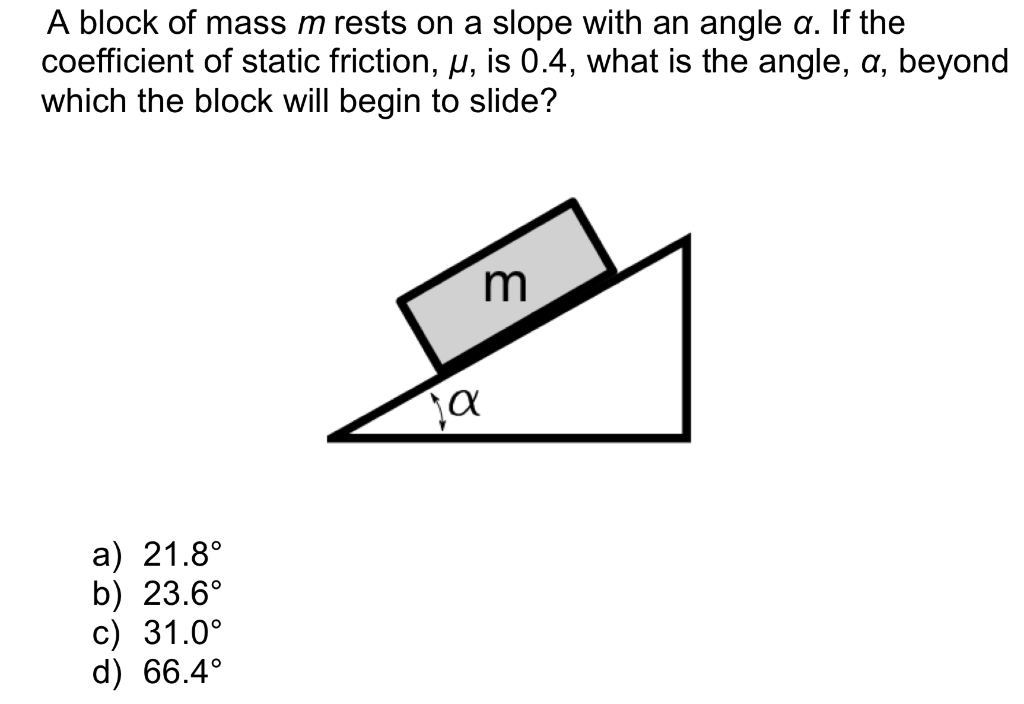 Solved A block of mass m rests on a slope with an angle a. | Chegg.com