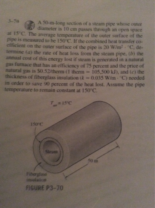 Solved 3-70 A 50-m-long section of a steam pipe whose outer | Chegg.com