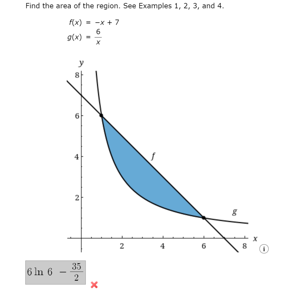 Solved Find the area of the region. See Examples 1, 2, 3, | Chegg.com