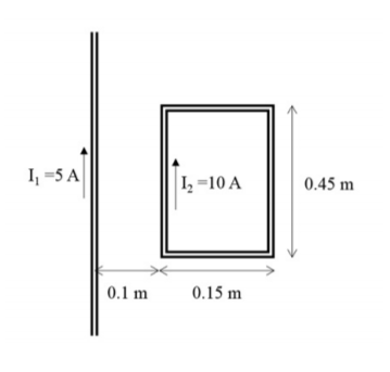Solved A rectangular current loop carrying 10A is near a | Chegg.com