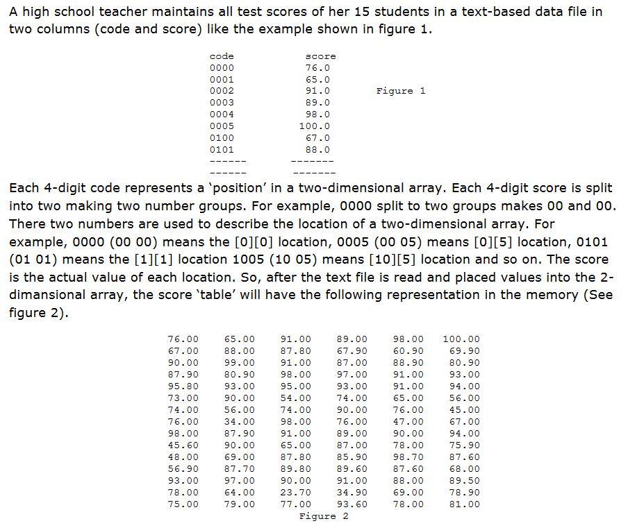 Solved A high school teacher maintains all test scores of | Chegg.com