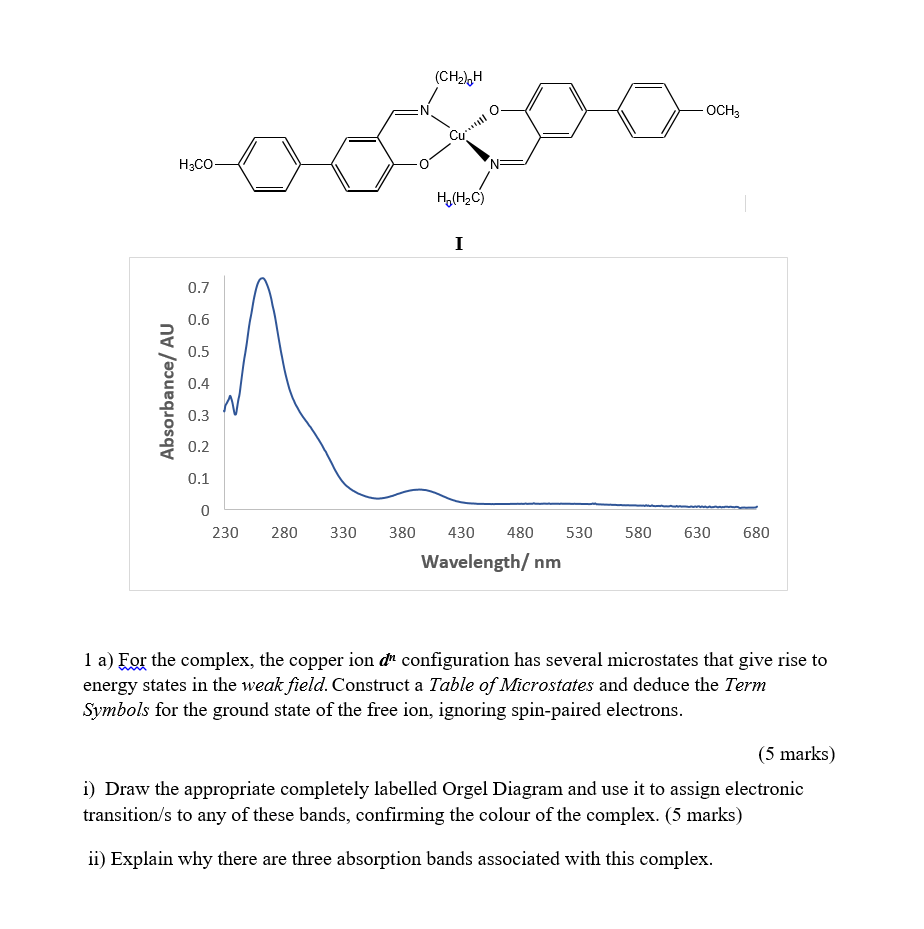 Solved Schiff base metallomesogens are particularly | Chegg.com