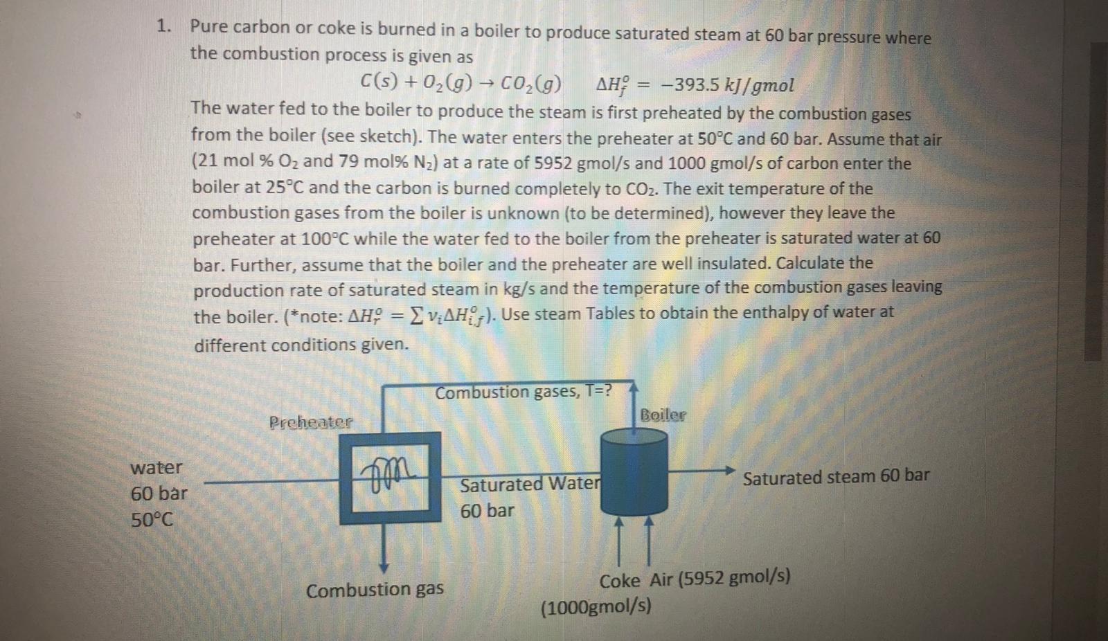 Solved 1. Pure carbon or coke is burned in a boiler to | Chegg.com