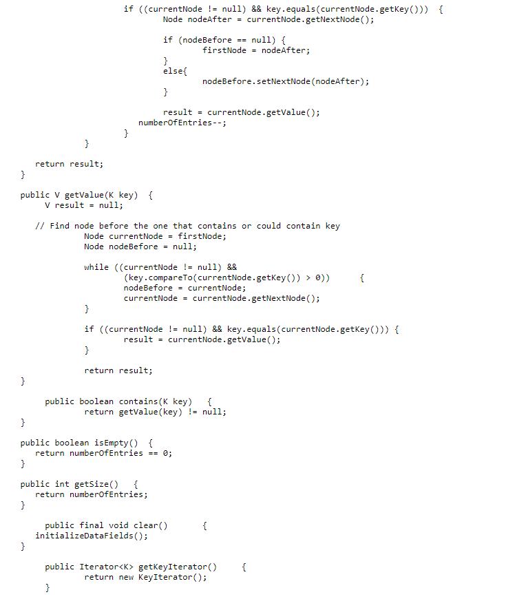 Create a chart that shows the ASCII value, Character, | Chegg.com