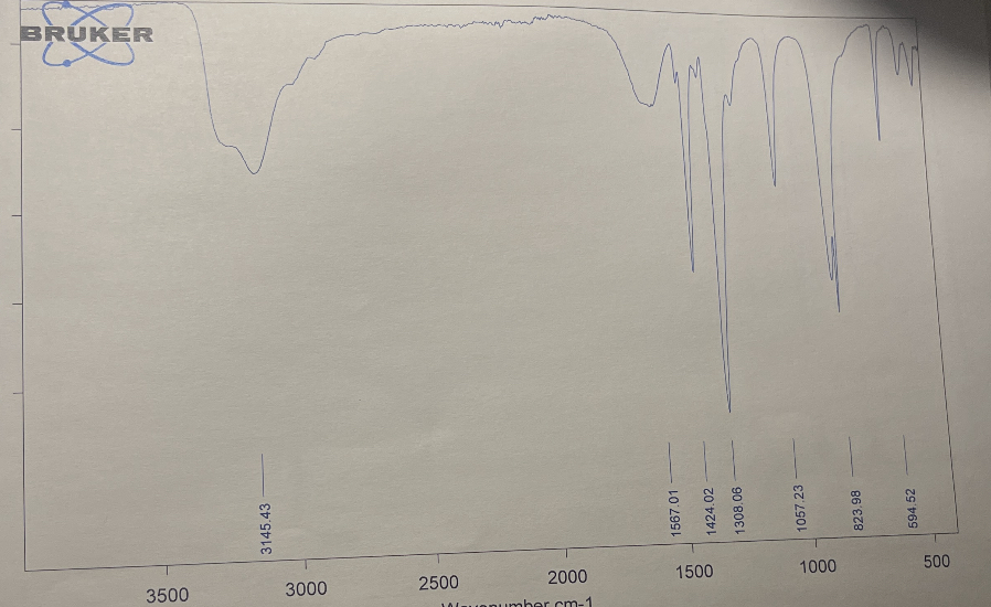 Solved List the major peaks that are present in each | Chegg.com