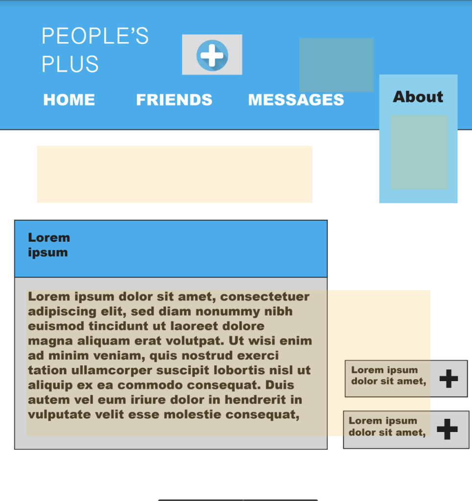 Solved You are to design the second page of your website | Chegg.com