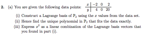 Solved 2. (a) You are given the following data points: y 4 0 | Chegg.com