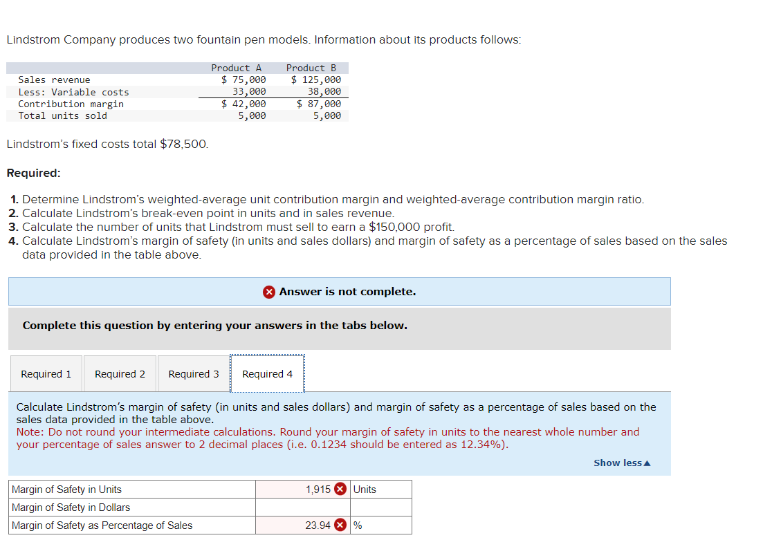 Solved Lindstrom Company produces two fountain pen models. | Chegg.com