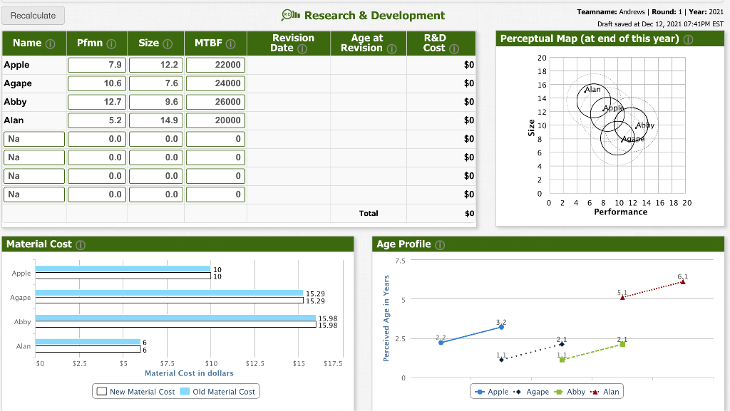 Solved Can anybody help me with my capism final? The | Chegg.com