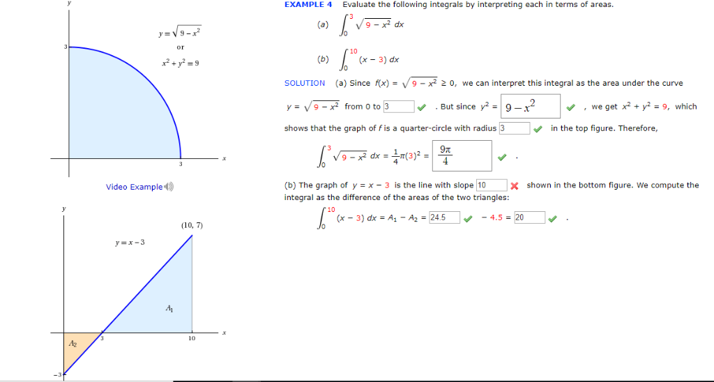 Solved EXAMPLE 4 Evaluate the following integrals by | Chegg.com