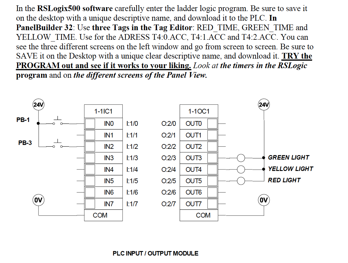 SAME TRAFFIC PROBLEM AS LAB B, BUT THIS TIME THE | Chegg.com