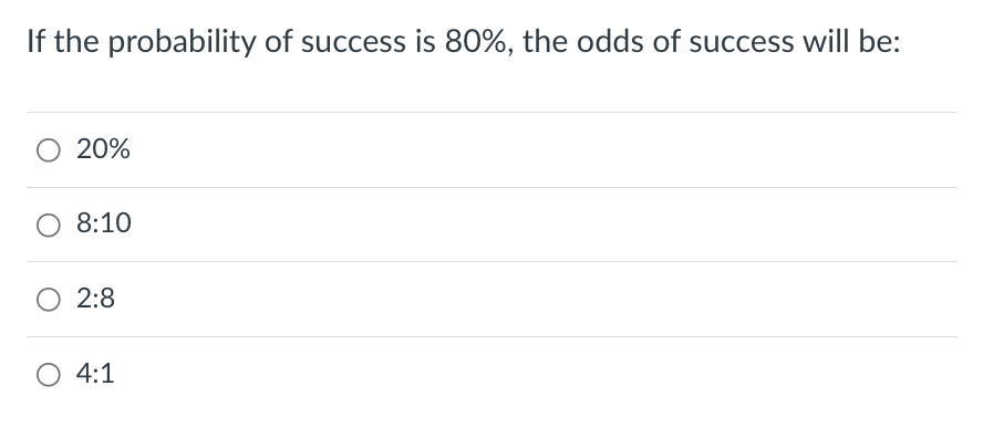Solved If the probability of success is 80%, the odds of | Chegg.com