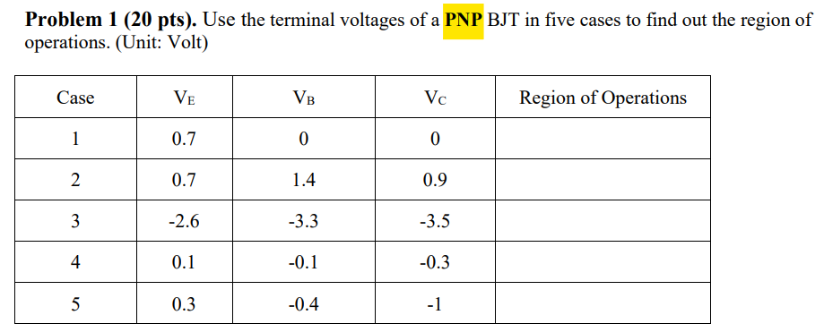 Solved Problem 1 (20 pts). Use the terminal voltages of a | Chegg.com