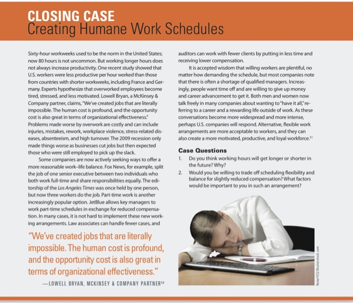 Solved CLOSING CASE Creating Humane Work Schedules | Chegg.com
