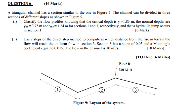 Solved QUESTION 6 (16 Marks) A triangular channel has a | Chegg.com