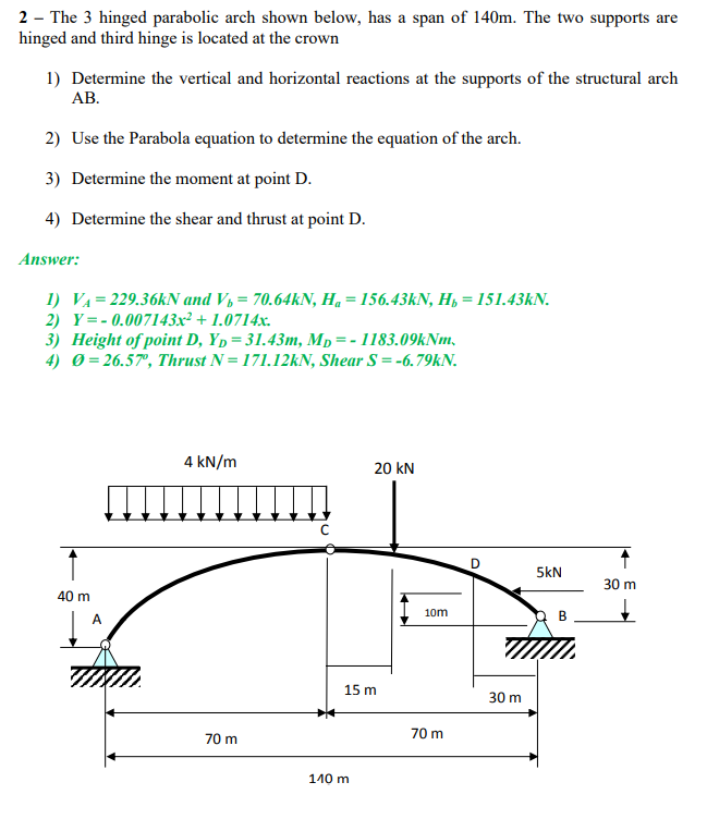 Solved 2 – The 3 hinged parabolic arch shown below, has a | Chegg.com