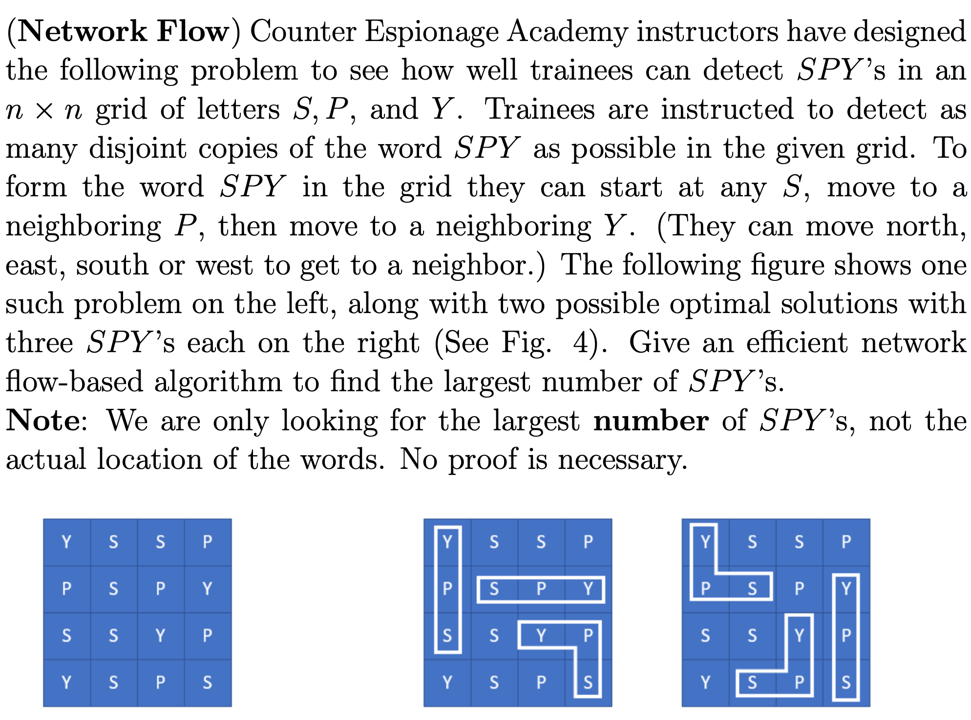Solved (Network Flow) Counter Espionage Academy instructors | Chegg.com
