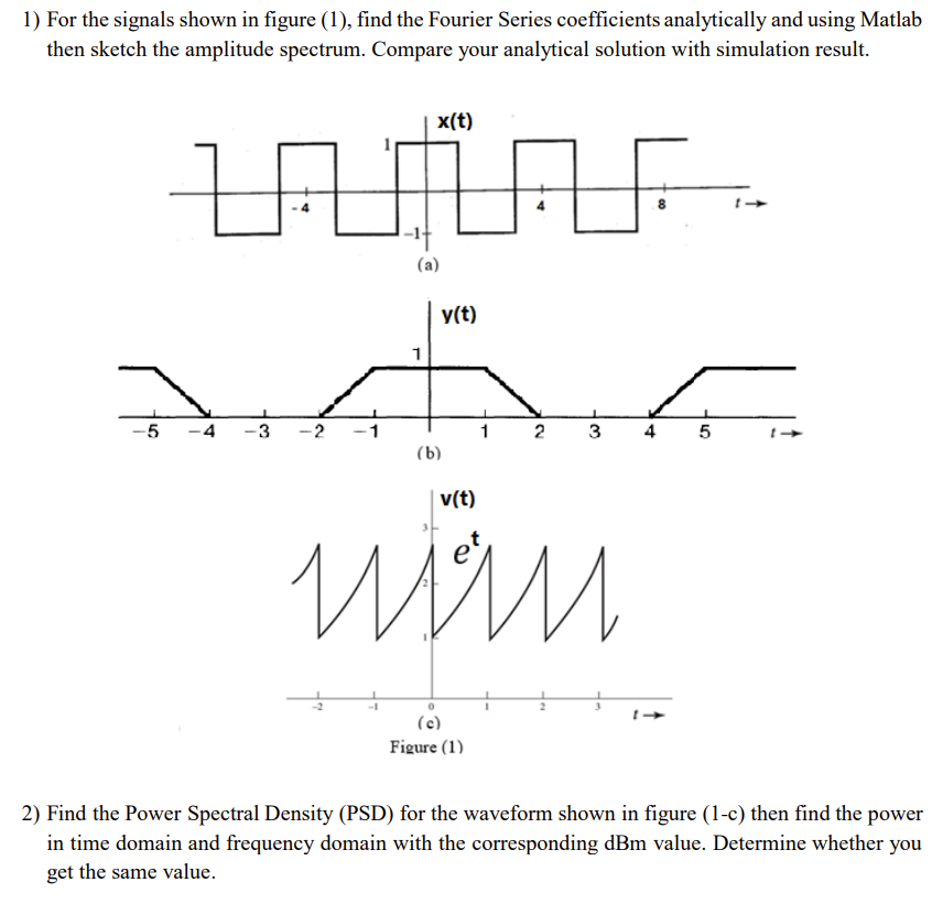 Solve this task with clear writing For the signals | Chegg.com