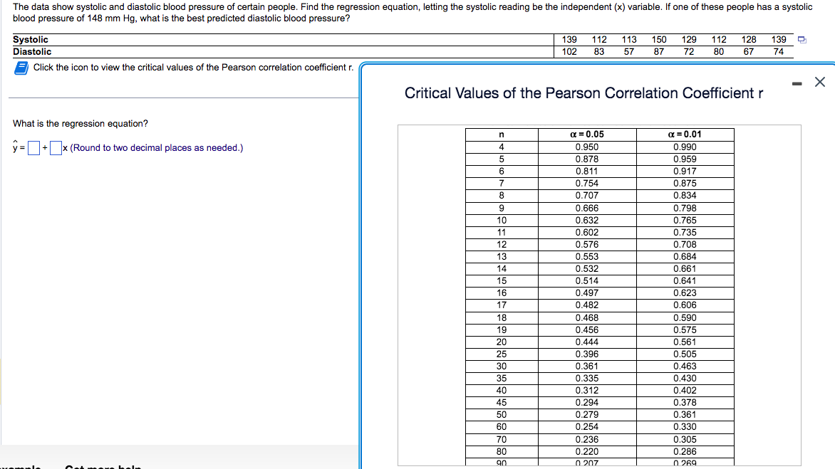 Solved Click the icon to view the critical values of the | Chegg.com