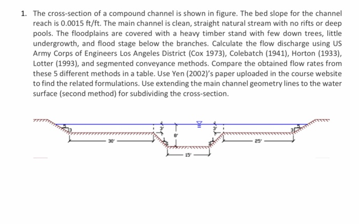 Solved 1. The cross-section of a compound channel is shown | Chegg.com